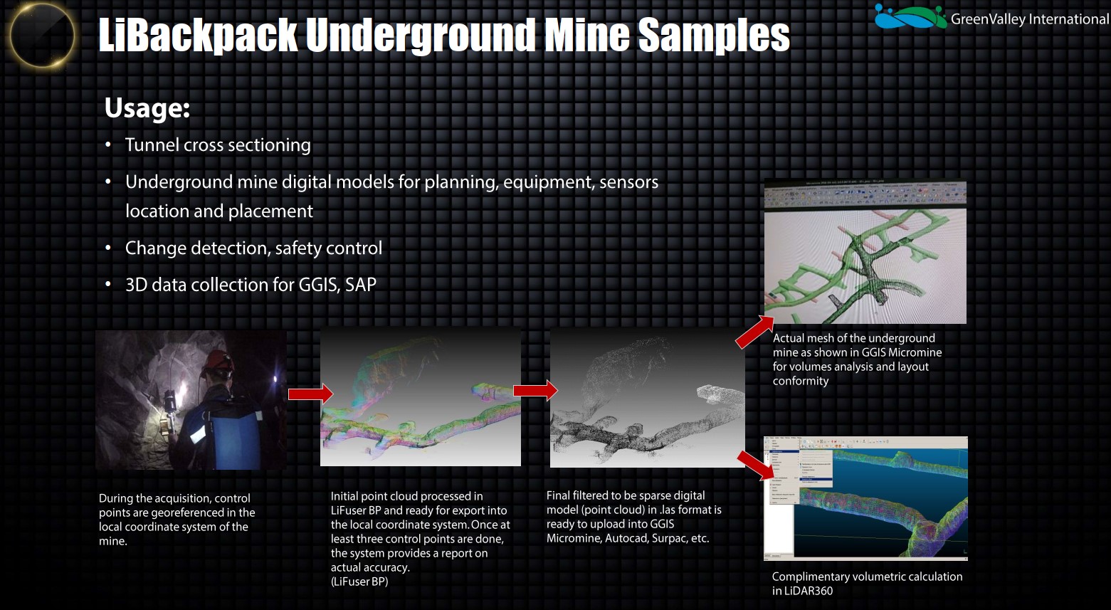Mining LiDAR Survey Applications - LiDAR Solutions Australia