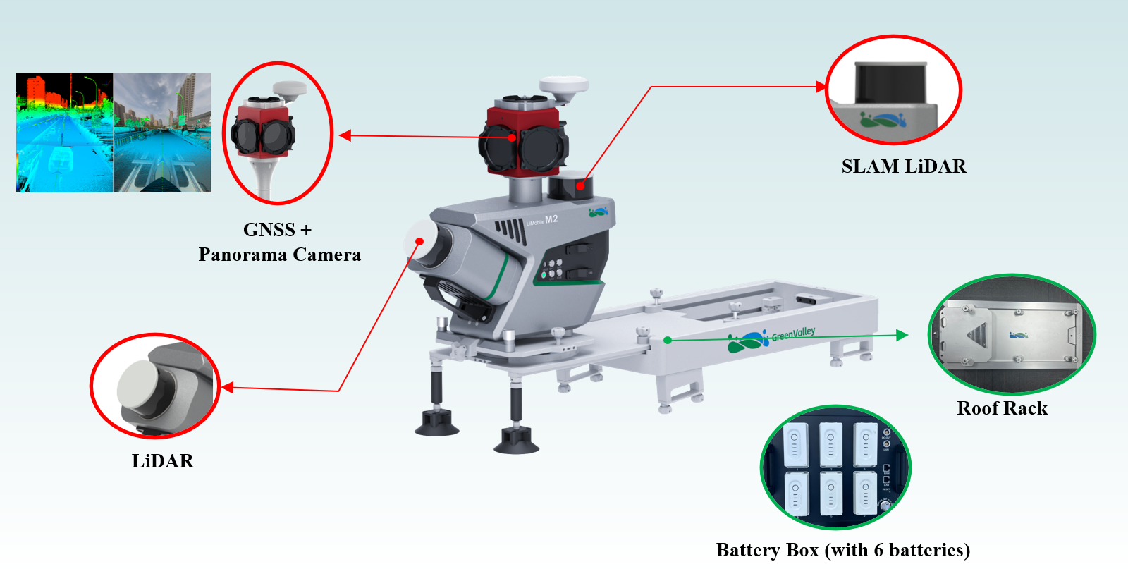Mobile Vehicle-Mounted LiDAR Scanner - LiMobile M2- LiDAR Solutions ...