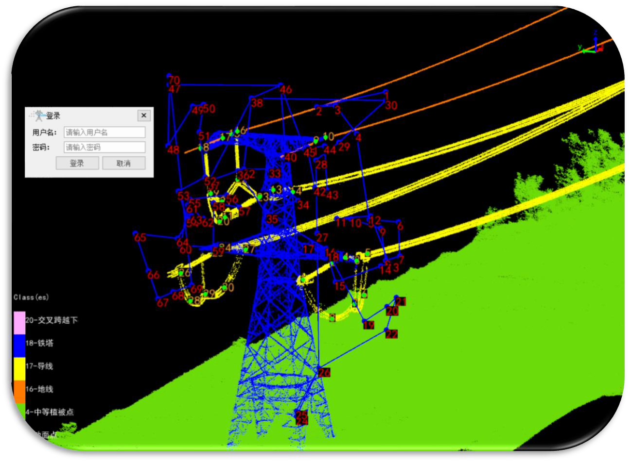 LiDAR for Electrical Services - Powerline & Substation Inspection ...