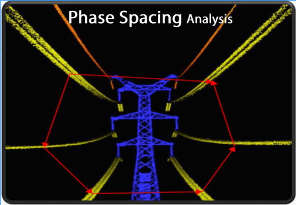LiDAR for Electrical Services - Powerline & Substation Inspection ...