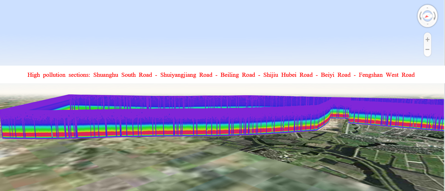 Particulate Matter Detection LiDAR - 3D Scanning, Real-time Monitoring